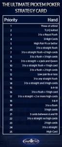 The Ultimate Pick 'em Poker Strategy Card