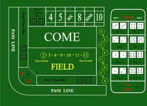 Successful Craps Strategy - Best Tips and Advice for Winning at Craps